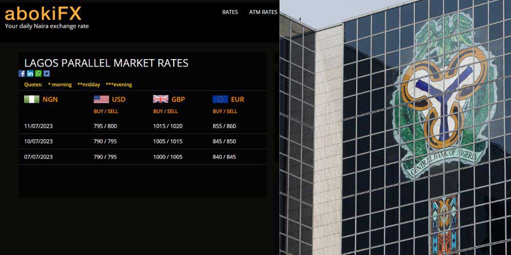 Aboki FX Resumes Black Market Rate Publication Two Years After CBN Ban – The Whistler Newspaper