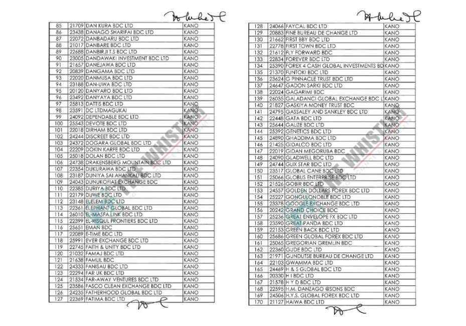 Full List: CBN Excludes BDCs In South South From $20,000 Weekly Intervention – The Whistler ...